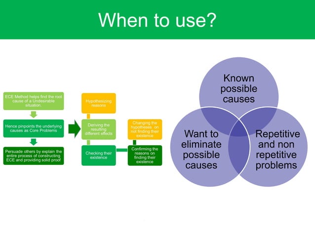 How to implement Problem Solving Skills.pdf