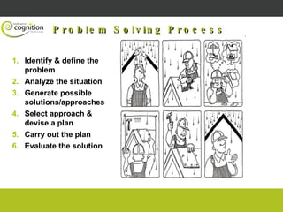 Problem Solving Tasks (Translated) | PPT