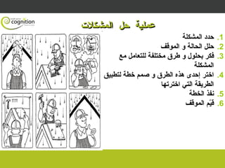 Problem Solving Tasks (Translated) | PPT