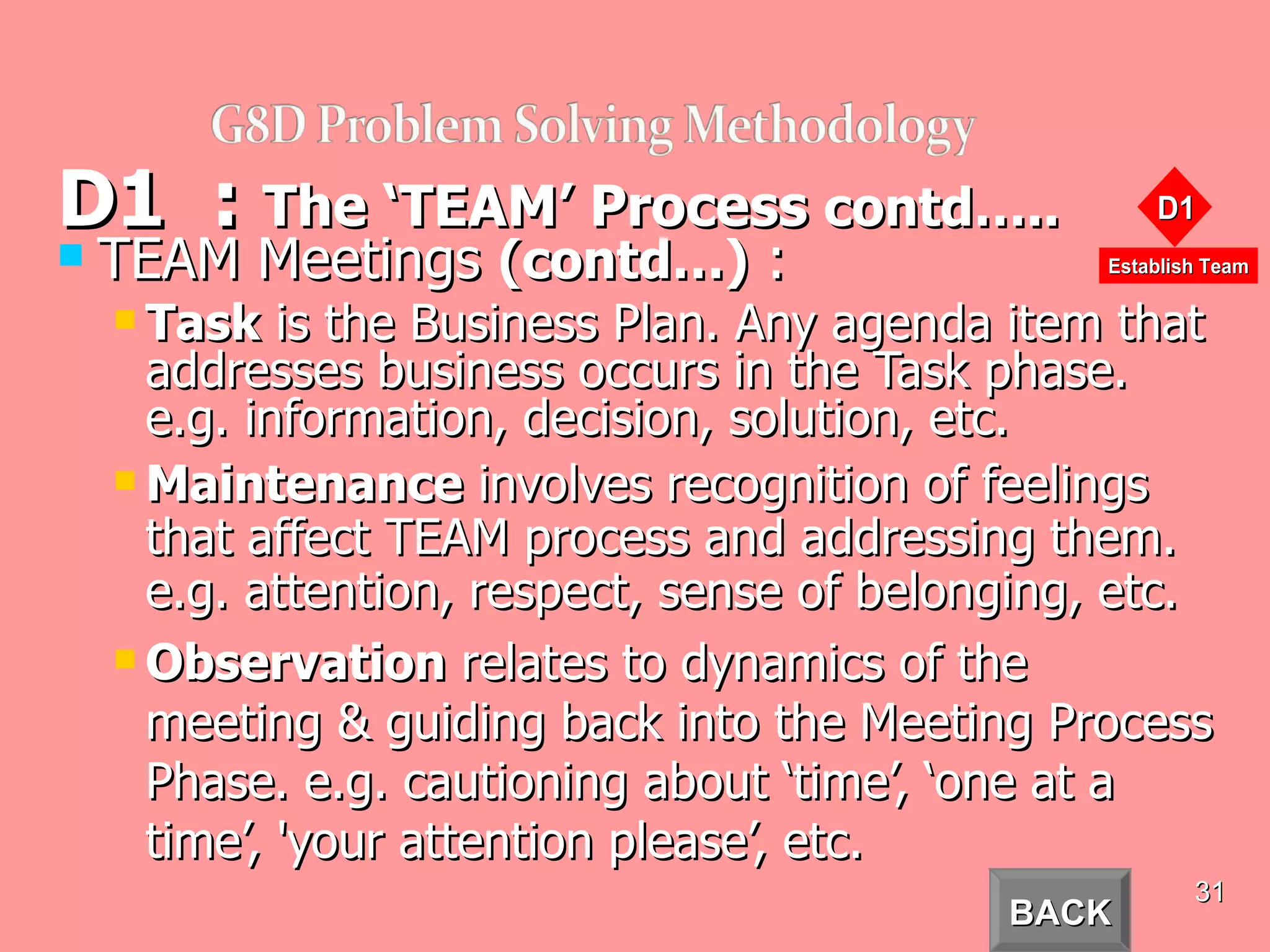 Problem solving techniques | PPT