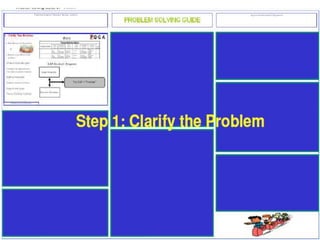 Problem Solving Techniques - LEAN | PPTX