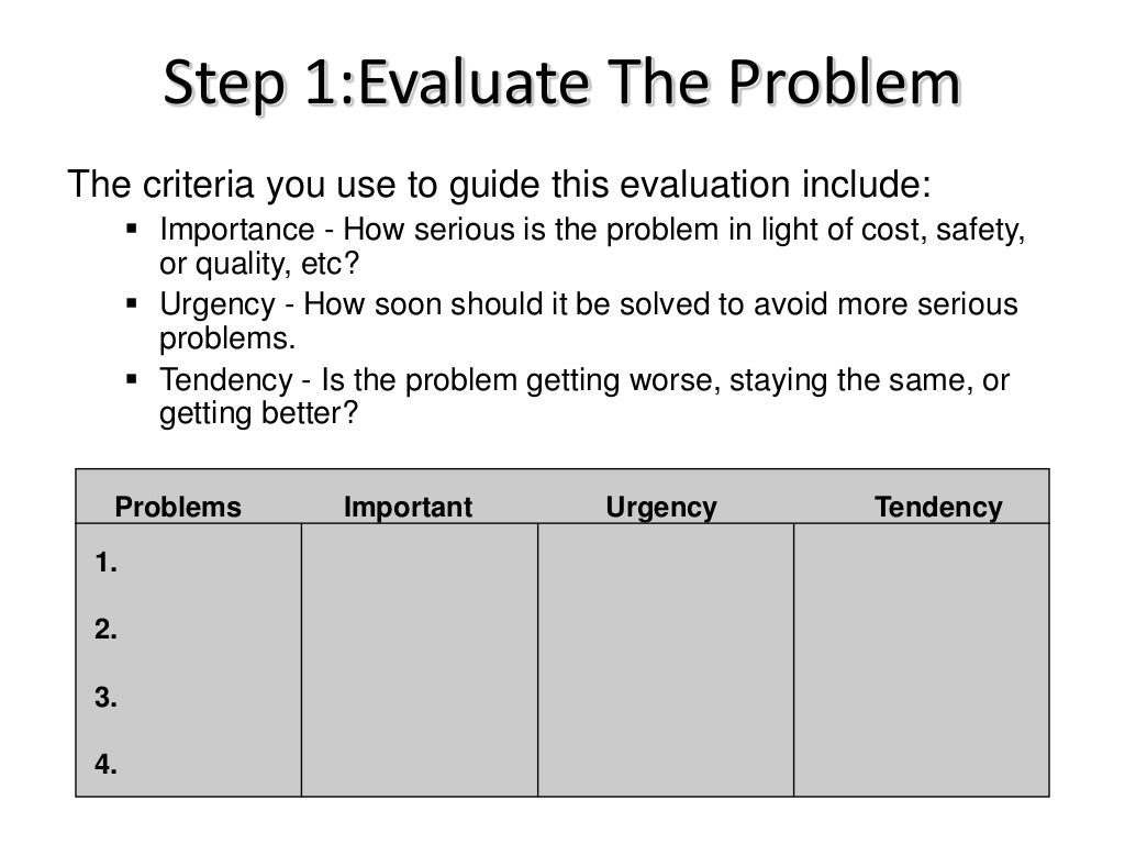 Problem Solving Techniques - LEAN