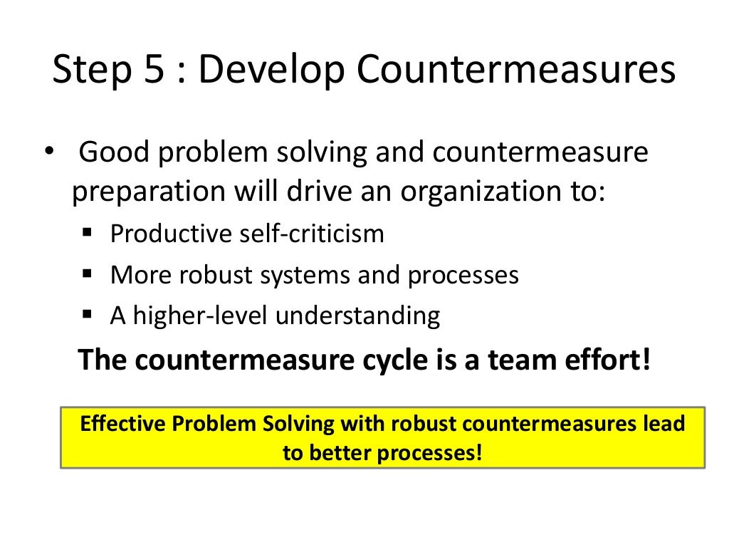 Lean Problem Solving Diagram