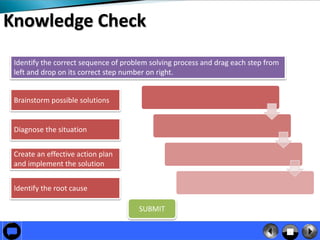 Problem solving techniques | PPTX