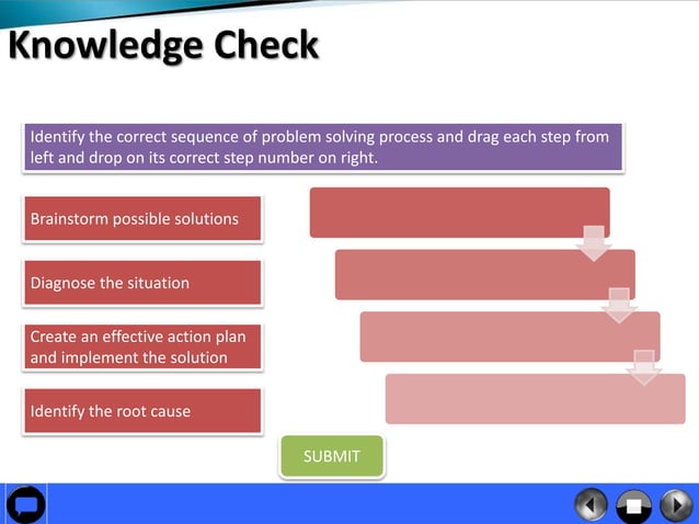 Problem solving techniques | PPTX