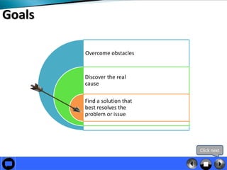 Problem solving techniques | PPTX