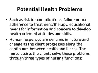 PROBLEM SOLVING TECHNIQUES.pptx