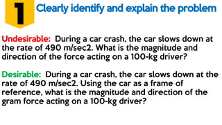 How to Create Problem Solving Test Items | PPT