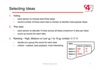 Problem Solving Tools.pdf