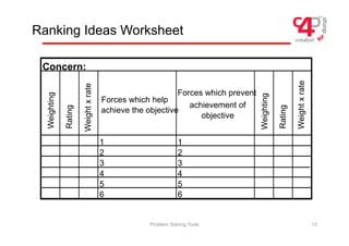 Problem Solving Tools.pdf