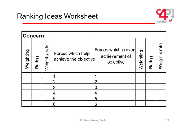 Problem Solving Tools.pdf