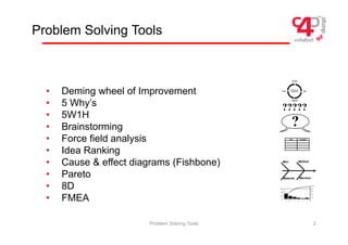 Problem Solving Tools.pdf
