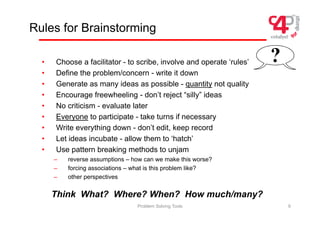 Problem Solving Tools.pdf