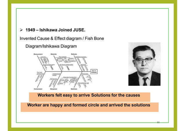 Problem Solving Tools.pptx and basix 7Qc Tools and QCC -12 Steps ...