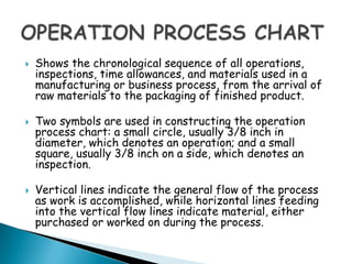 Problem solving tools 112411 | PPTX | Business | Business and Finance