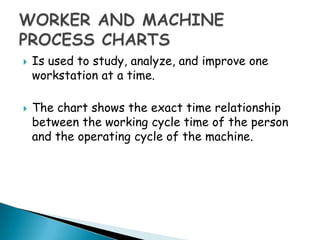 Problem solving tools 112411 | PPTX
