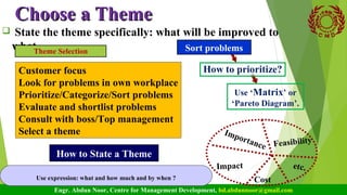 Problem Solving Tools | PPT