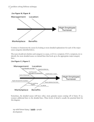 Problem solving use a fishbone diagram | PDF