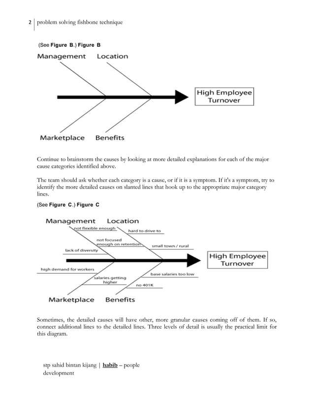 Problem solving use a fishbone diagram | PDF