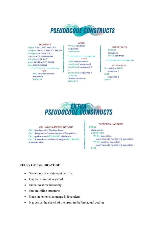 Problem solving using computers - Unit 1 - Study material | PDF