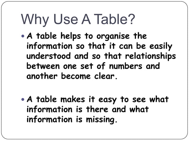 Problem solving using graphs | PPTX