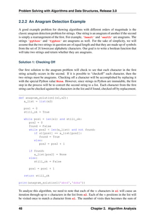 Nguyễn Nho Vĩnh - Problem solvingwithalgorithmsanddatastructures | PDF | Web Development | Internet