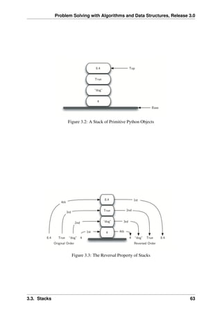 Nguyễn Nho Vĩnh - Problem solvingwithalgorithmsanddatastructures | PDF ...