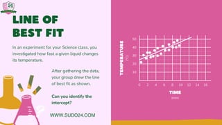 Problem Solving with linear models | PPT