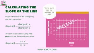 Problem Solving with linear models | PPT