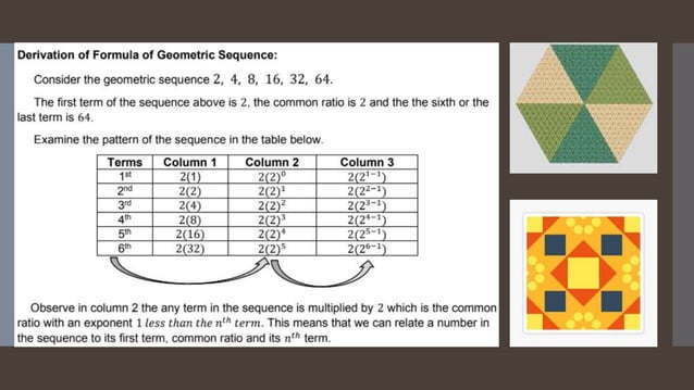 Problem Solving With Patterns