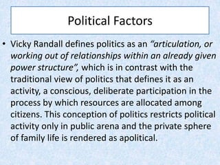 Problems on exclusion of women from political, | PPTX