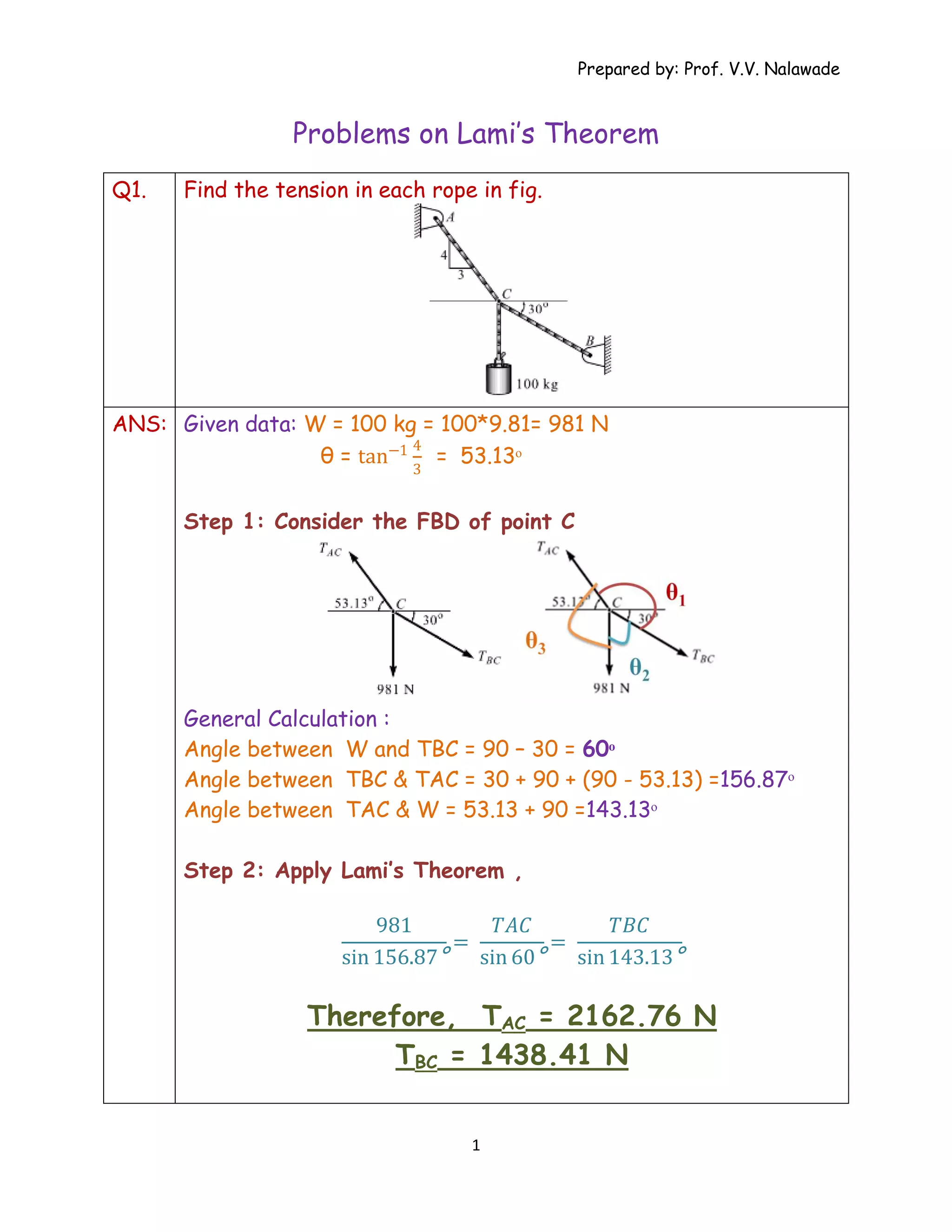 Problems on lamis theorem.pdf