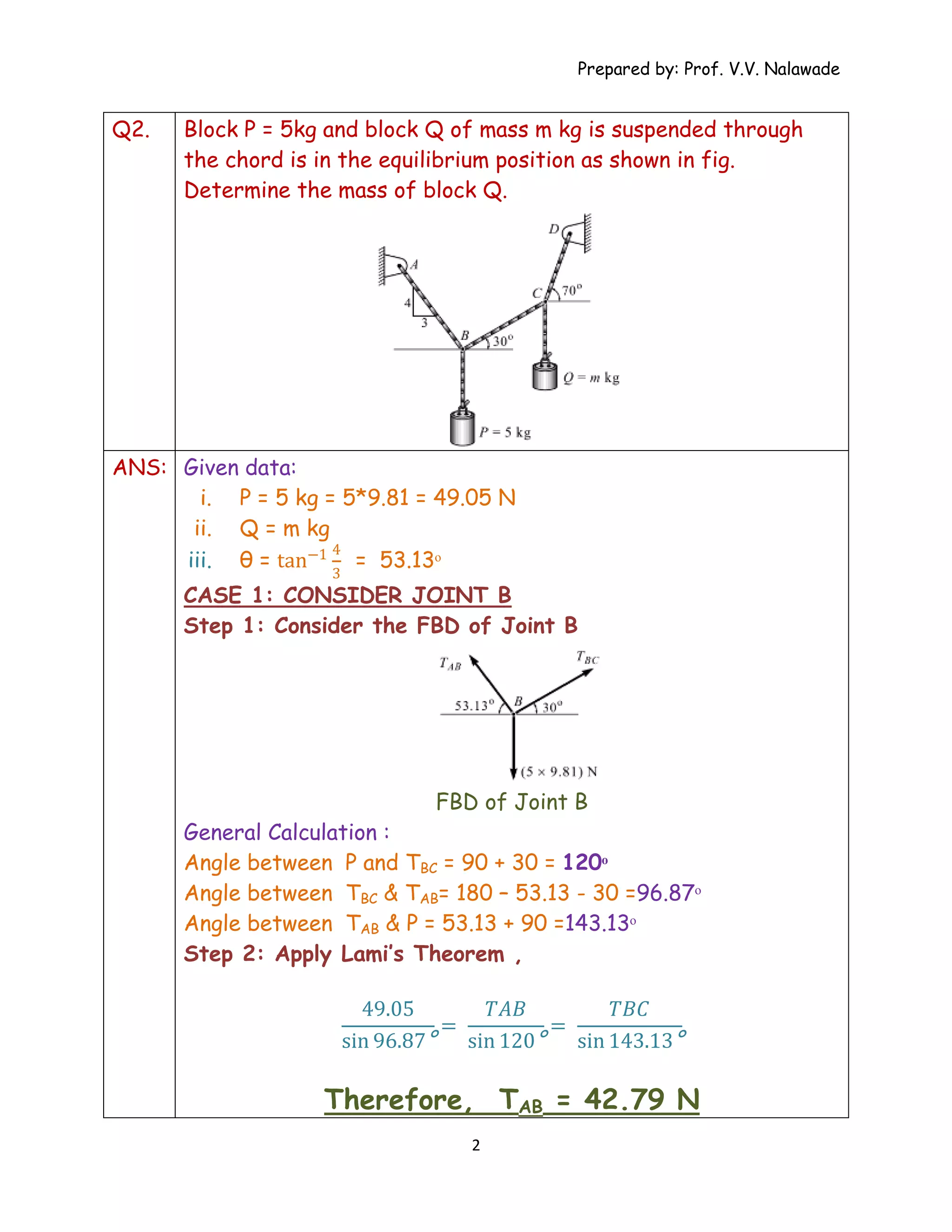 Problems on lamis theorem.pdf