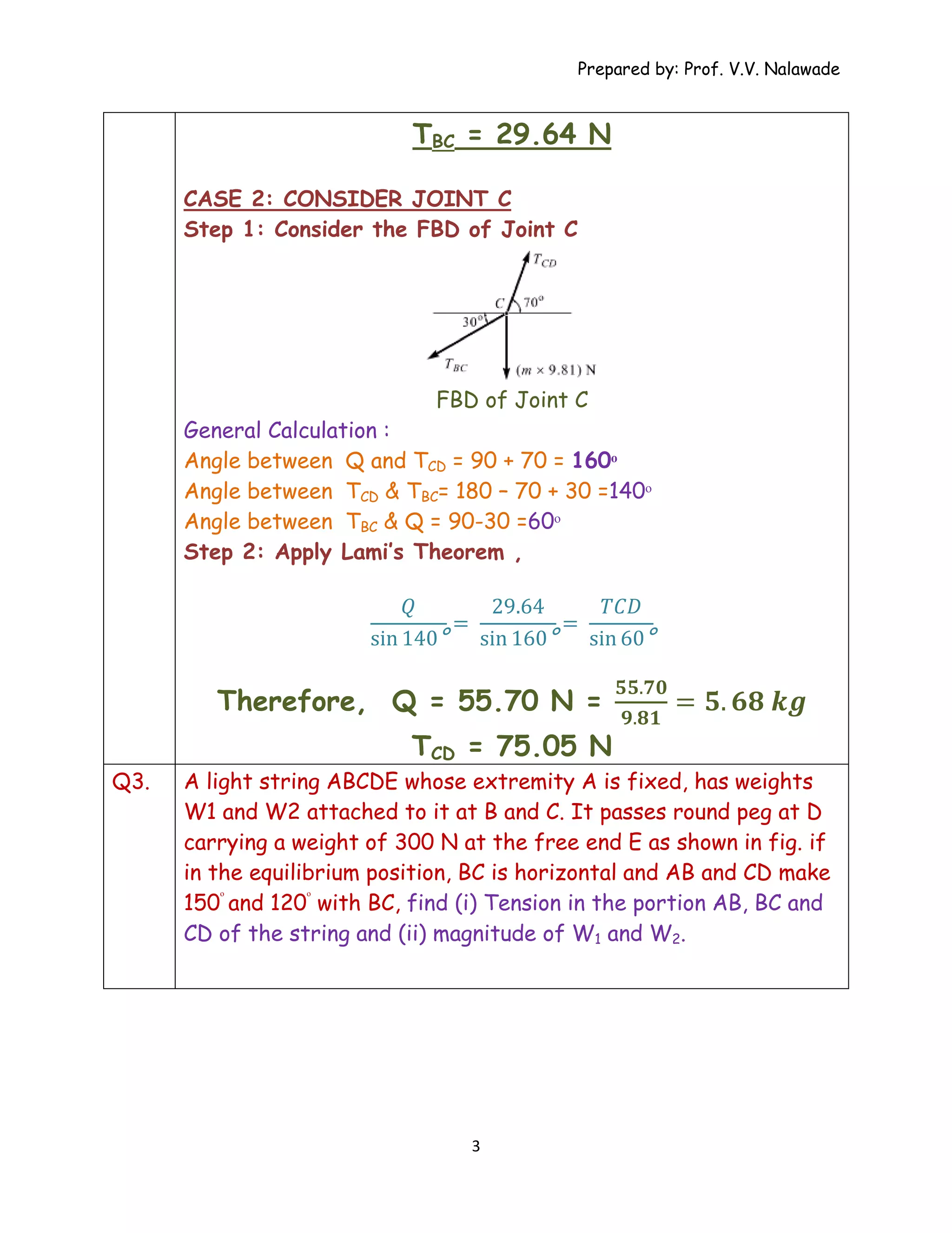 Problems on lamis theorem.pdf