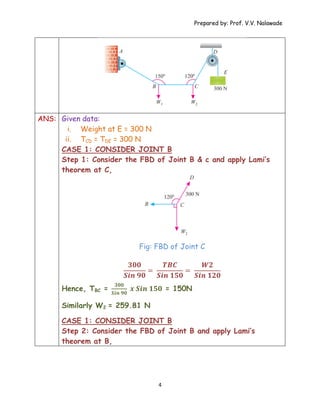 Problems on lamis theorem.pdf