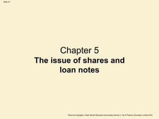 problems on shares.ppt