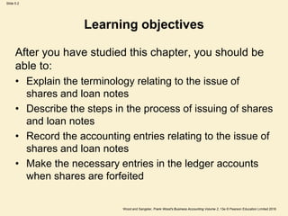 problems on shares.ppt
