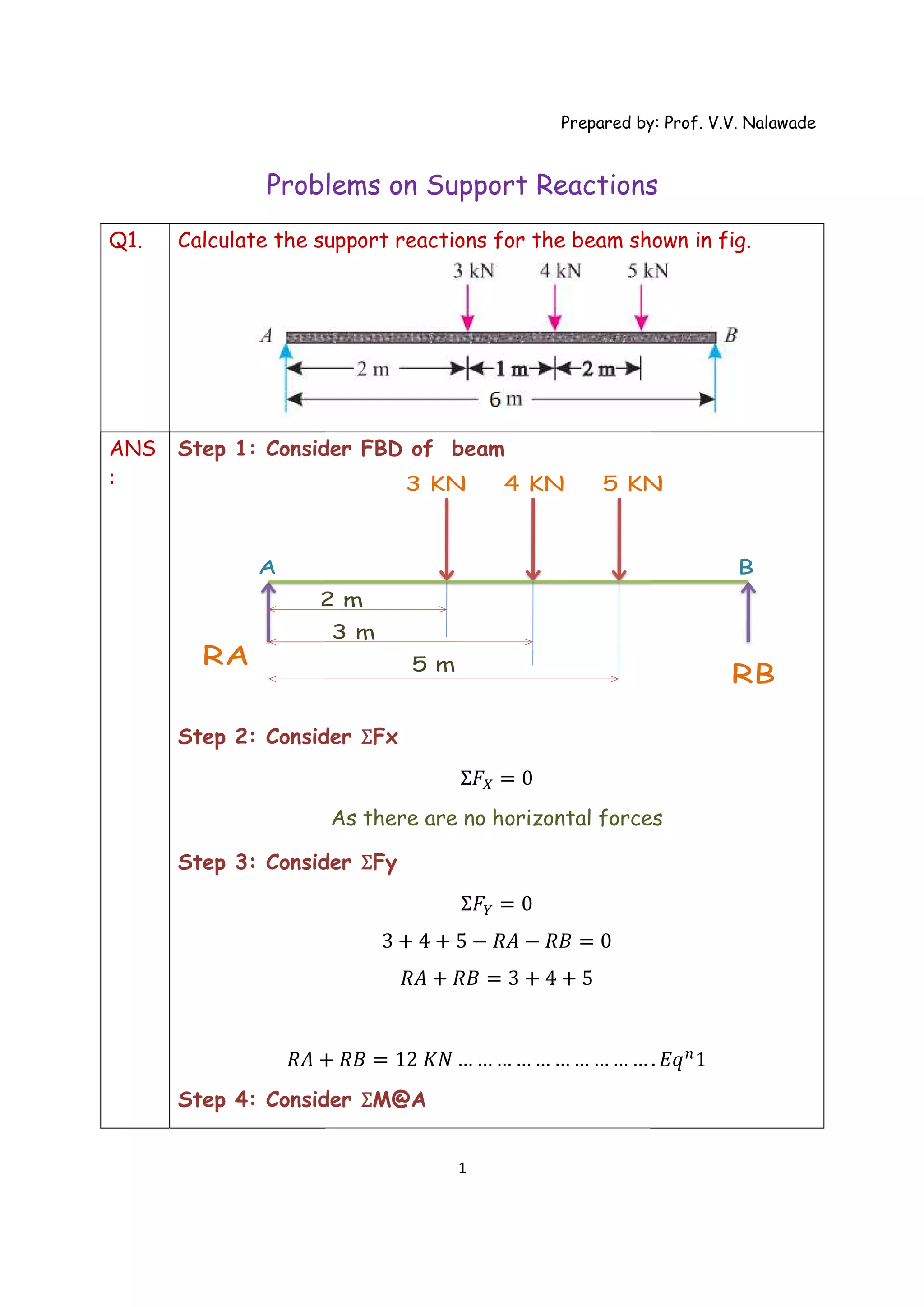 Problems on support reaction.pdf