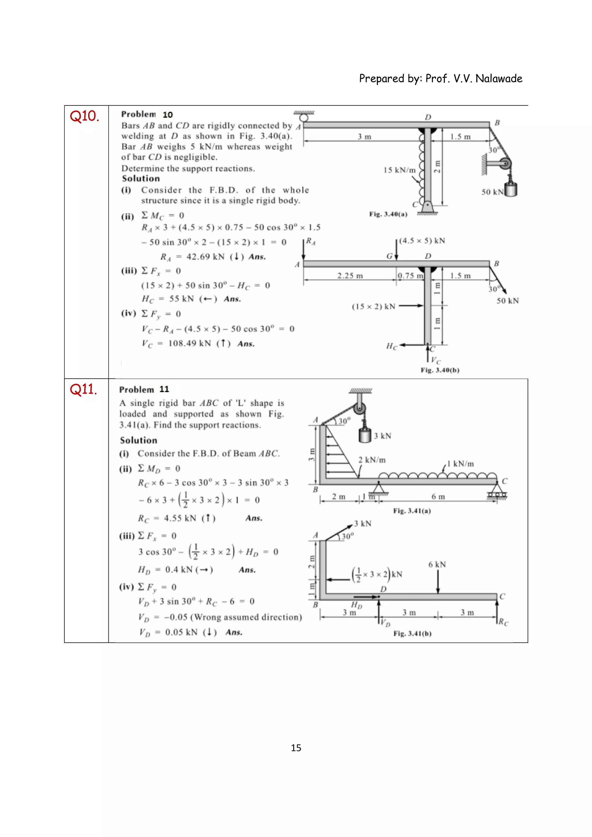 Problems on support reaction.pdf