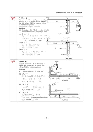 Problems on support reaction.pdf