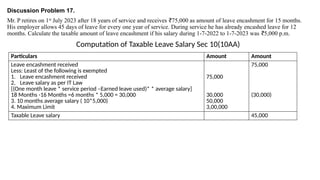 Problems on taxable leave Leave salary.pptx