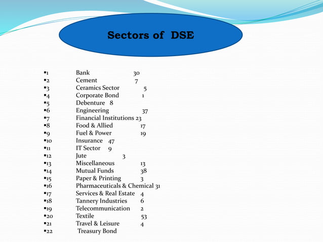 Problems &and prospects of stock market in Bangladesh | PPTX | Stocks ...
