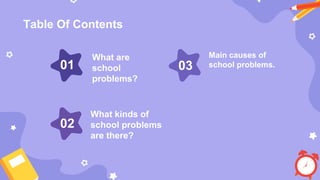 Problems school.pptx