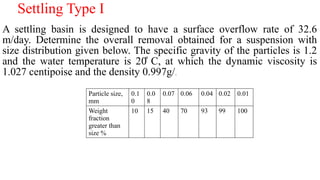 problems settling - Environmental Engineering | PPTX