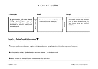 Problem statement | PPT