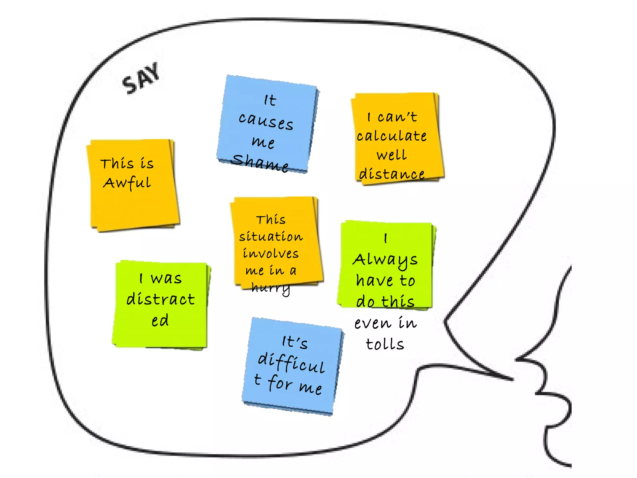Design Thinking: Empathize and Define | PPT