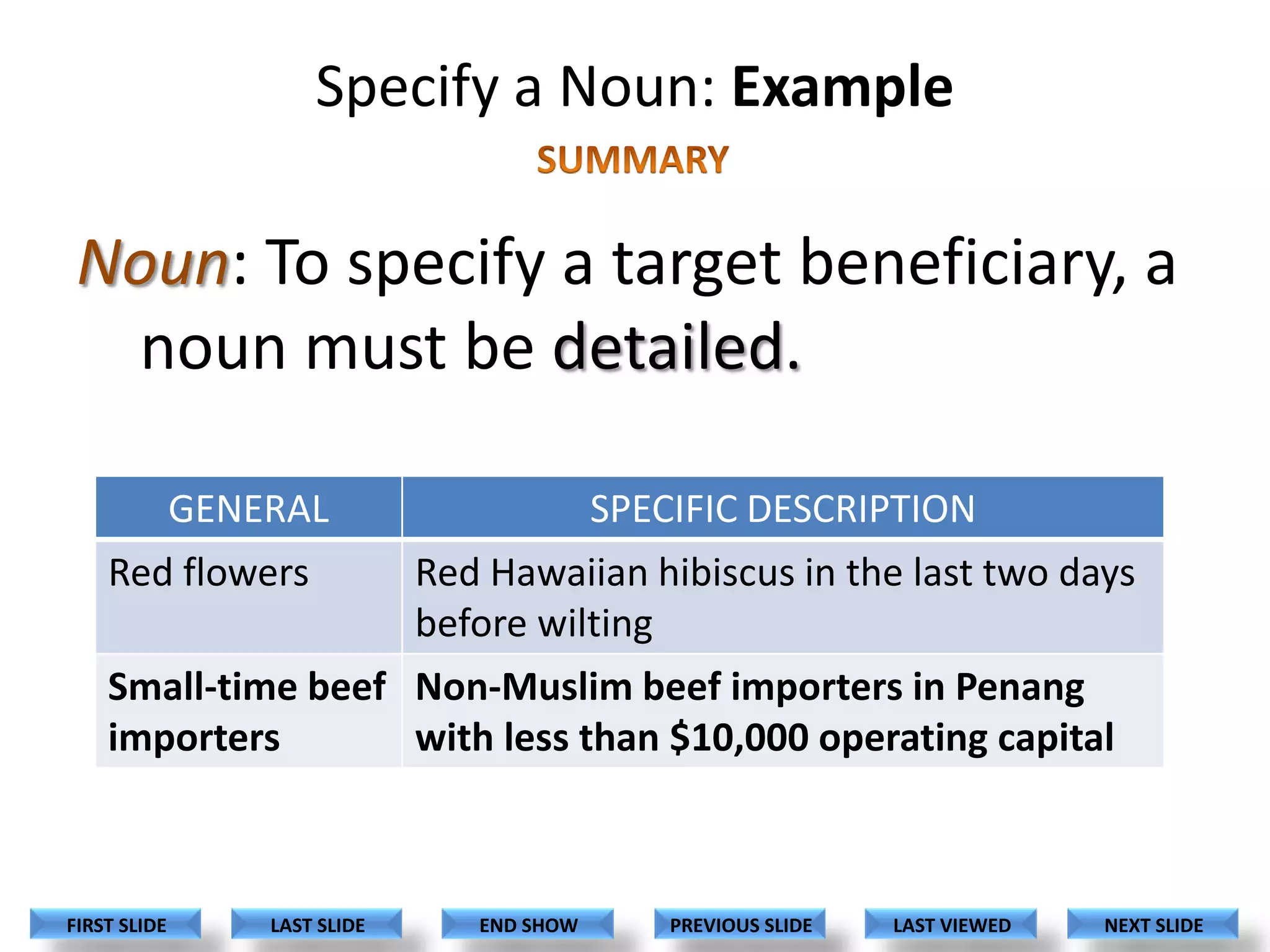 Problem Statement 06 BENEFICIARY - Who exactly will benefit from the ...