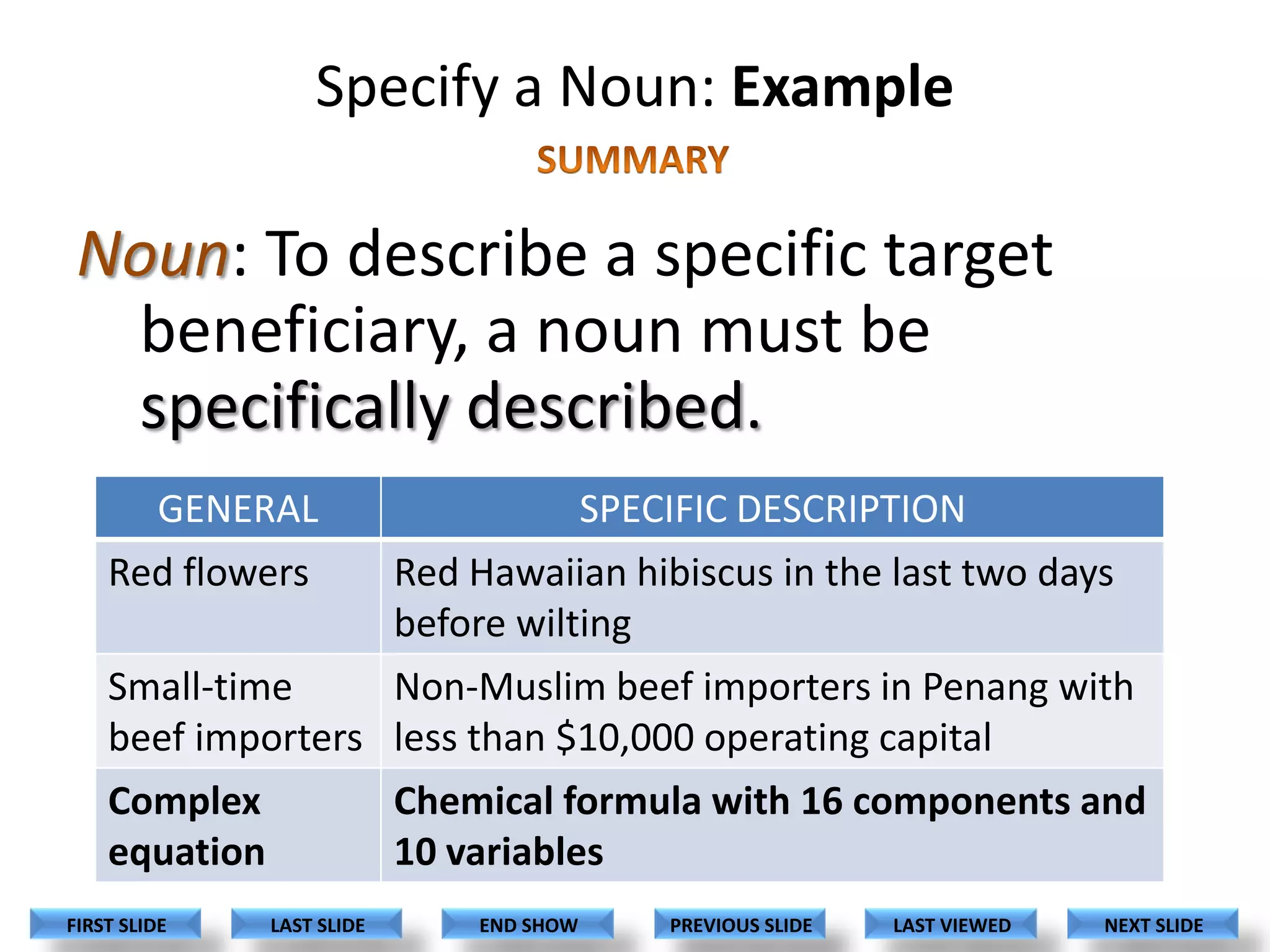Problem Statement 06 BENEFICIARY - Who exactly will benefit from the ...