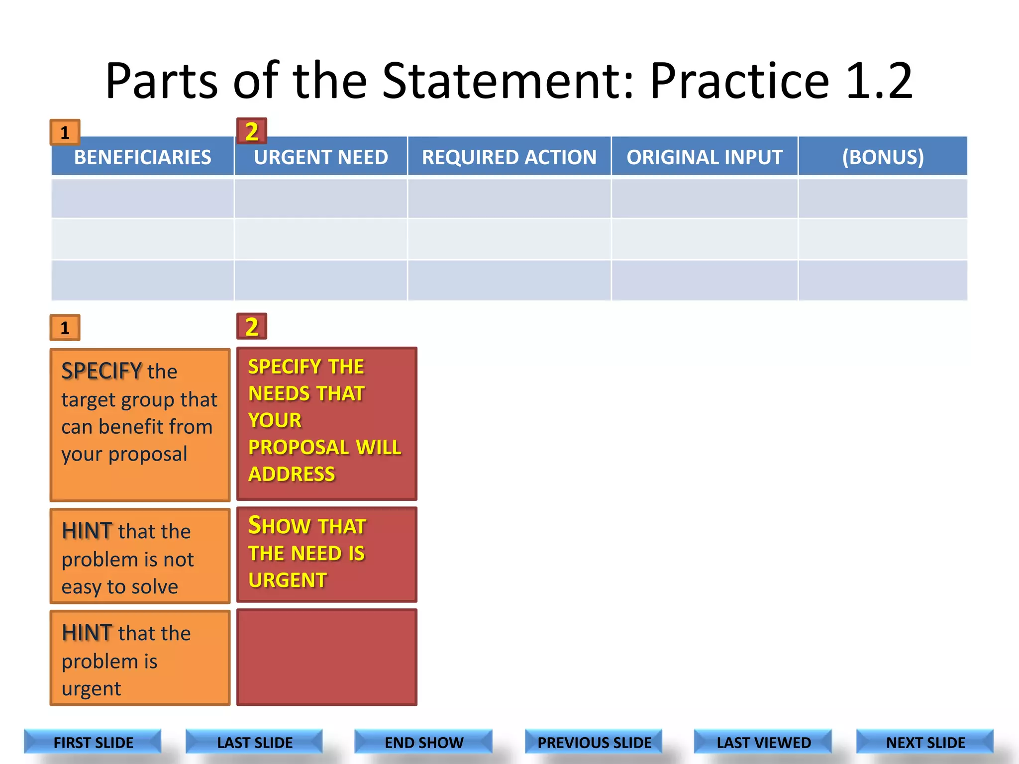 Problem Statement 06 BENEFICIARY - Who exactly will benefit from the ...