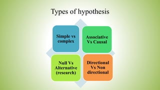 Problem Statement and Objectives in nursing.pdf